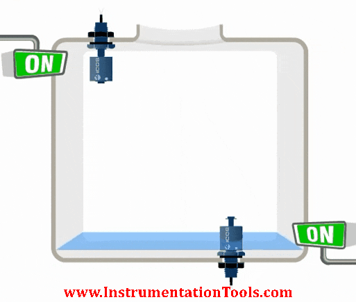 Deluge Valve Working Principle Instrumentation Tools Deluge Valve Working Principle Instrumentation Tools