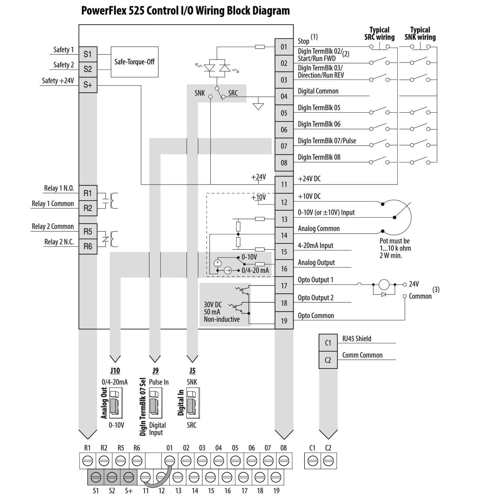 Vfd Control Circuit Diagram