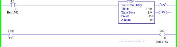 Why is RTO used in the Place of TON Timer?