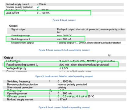 Differences between No-load Supply Current and Load Current - Inst Tools