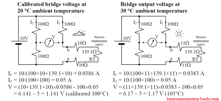 How 3 Wire RTD Lead Wire Resistance Eliminated?