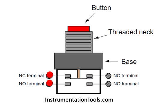 How Does A Latching Push Button Switch Work Wiring Work