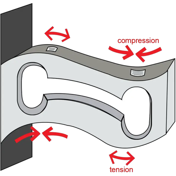 Load Cell Working Principle - Inst Tools Load Cell Working Principle - Inst Tools
