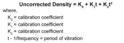 Vibrating Tube Densitometers Working Principle - InstrumentationTools