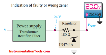 Zener Diode Voltage Regulators - Inst Tools