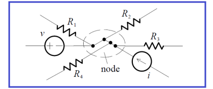 What is Kirchhoff’s Current Law - Inst Tools