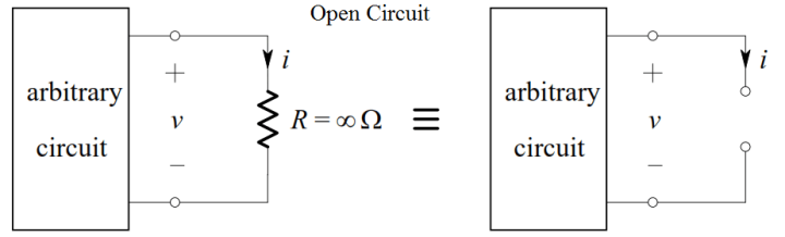 Short Circuit and Open Circuit - Inst Tools