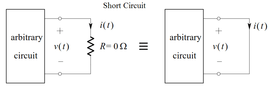 How To Check Open Circuit Wiring Work