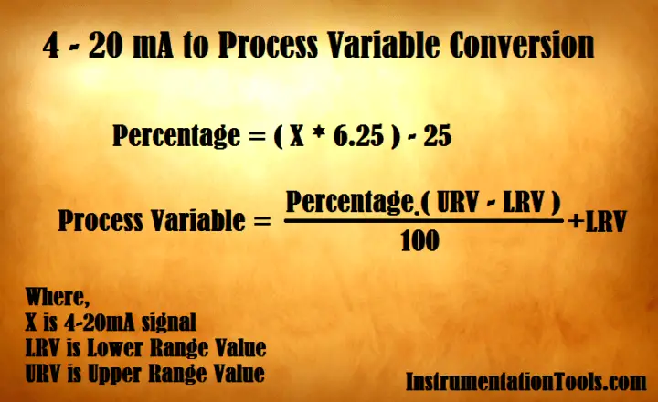 Formula to Calculate Process Variable from 4-20mA | Inst Tools Formula to Calculate Process Variable from 4-20mA | Inst Tools