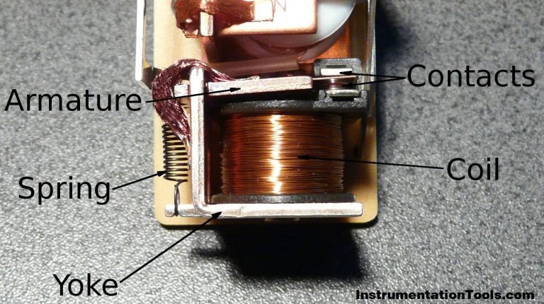 Relay Principle & its Types | Relay Theory | Instrumentation Tools Relay Principle & its Types | Relay Theory | Instrumentation Tools
