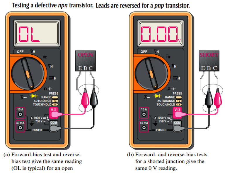️ Testing a defective npn transistor - Inst Tools