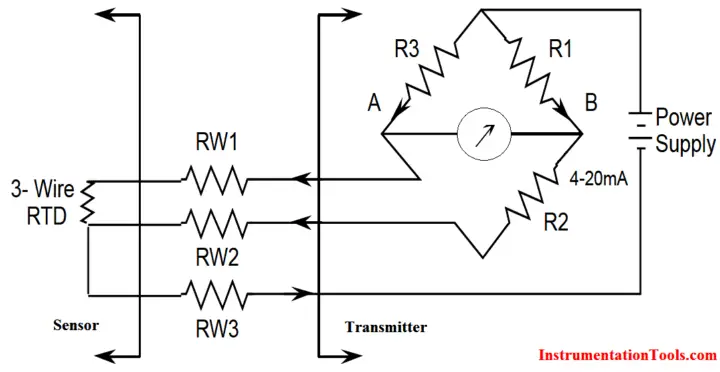 RTD Wheatstone Bridge Circuits - Inst Tools RTD Wheatstone Bridge Circuits - Inst Tools