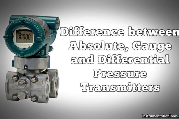 Helix and Spiral Tubes - Pressure Sensor | Pressure Devices