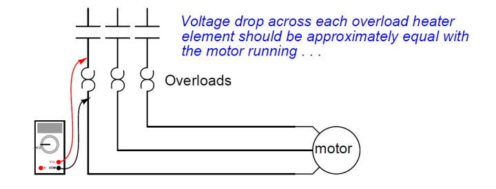 Motor Protection Circuits - Inst Tools