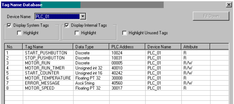 What is Human Machine Interface (HMI) ? | HMI Principle | HMI Function