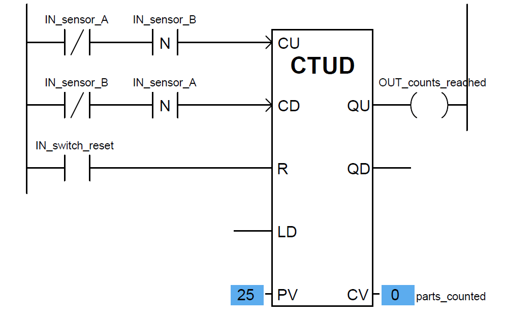 DIAGRAM Motor Ladder Diagrams MYDIAGRAM ONLINE DIAGRAM Motor Ladder Diagrams MYDIAGRAM ONLINE