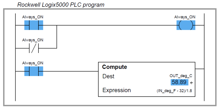 Plc Math Instructions Plc Arithmetic Instructions Ladder Logics
