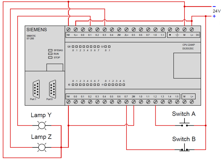 Programmable Logic Controller Plc Questions And Answers 10 Inst Tools 6033