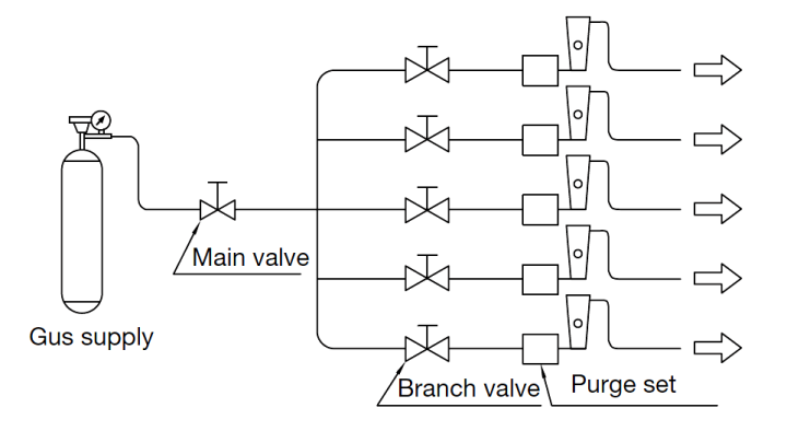 Constant Flow Valve Principle | Instrumentation Tools
