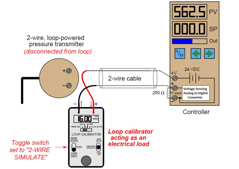 Troubleshooting with Loop Calibrator - InstrumentationTools