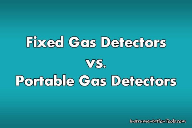 Rate Compensated Heat Detectors Working Principle