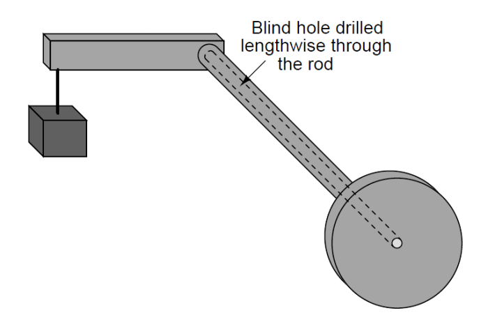 Level Troll working principle | What is Level Troll ? | Level Sensors
