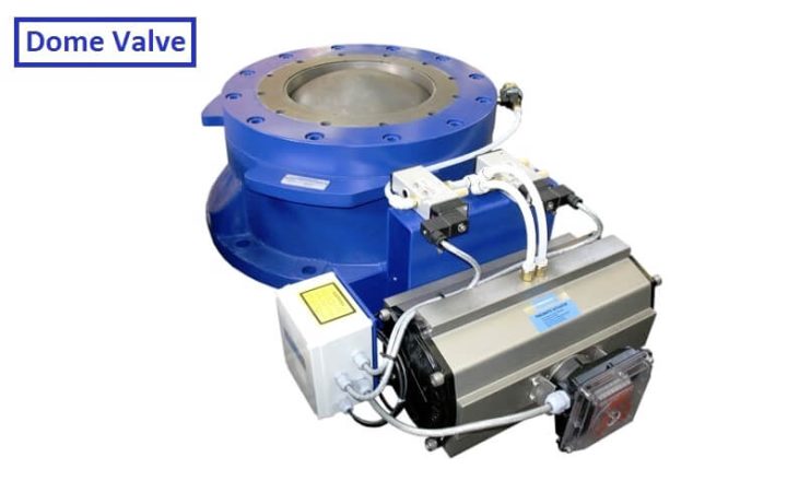 Dome Valve Working Principle | What is Dome Valve