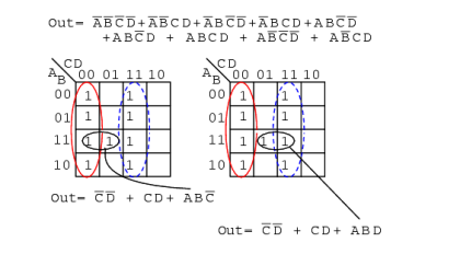 Larger 4-variable Karnaugh Maps - InstrumentationTools