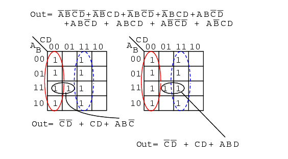 Larger 4 variable Karnaugh Maps InstrumentationTools