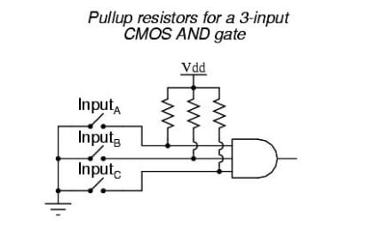 CMOS Gate Circuitry - InstrumentationTools
