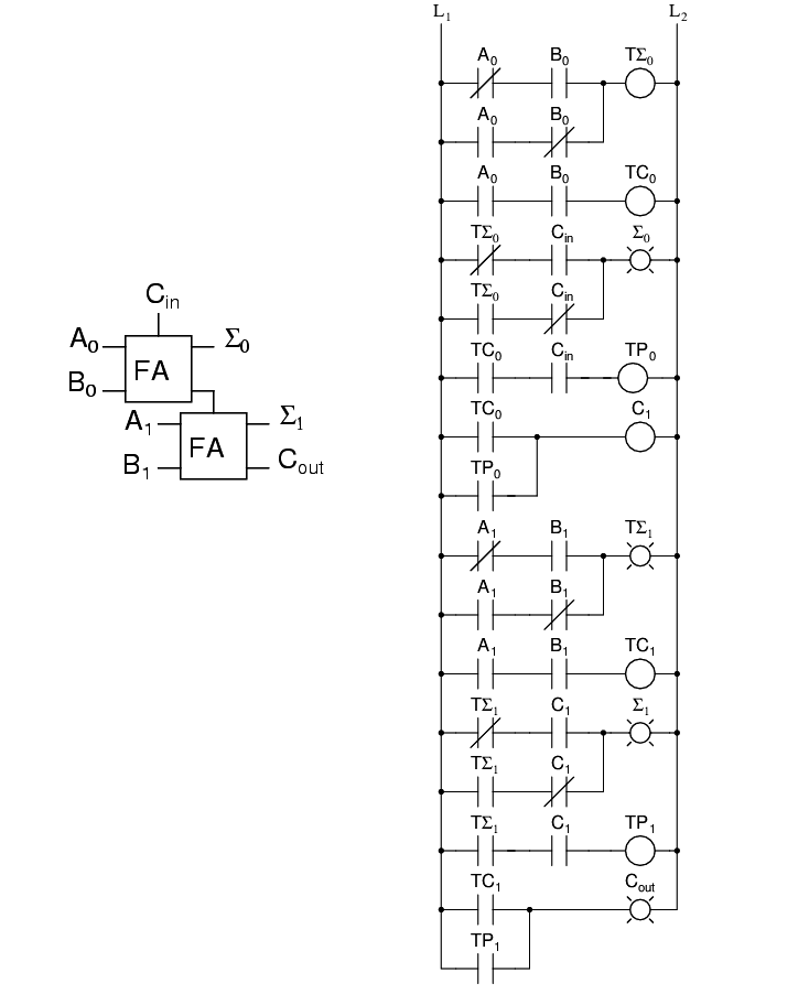 1 Bit Full Adder Cmos Circuit