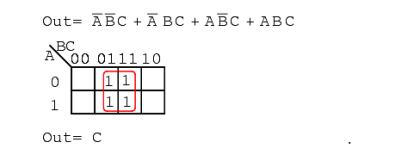 Logic Simplification With Karnaugh Maps - InstrumentationTools