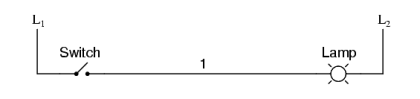 Ladder Diagrams - InstrumentationTools