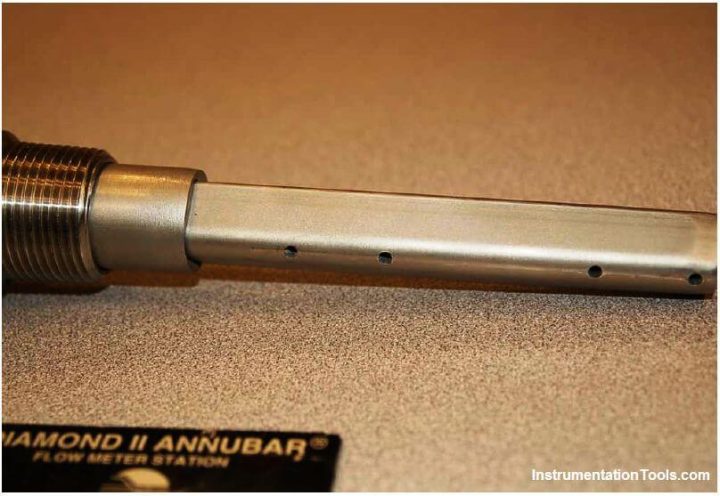 Different Types of Flow Elements - Flow Sensors - Inst Tools