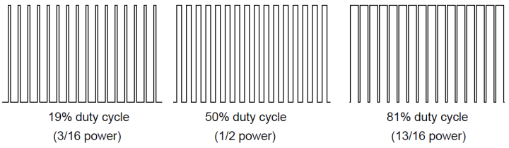 DC Motor Speed Control - Inst Tools
