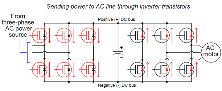 AC Motor Braking - Inst Tools