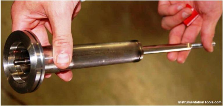 Bellows Seal Valve Working Principle | What is Bellow Sealed Valve