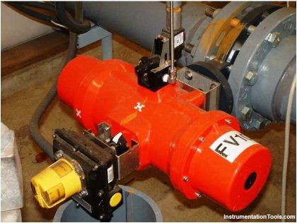 Working Principle of Pneumatic Actuators | Parts of Pneumatic Actuator