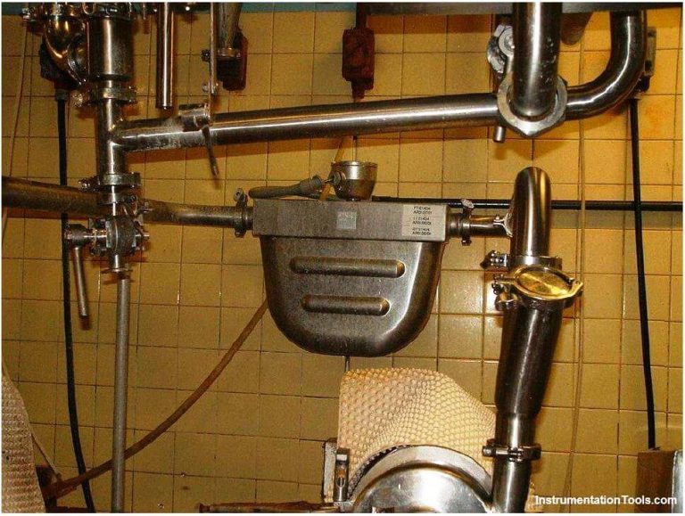 Coriolis Mass Flow Meter as a Multi-Variable Transmitter