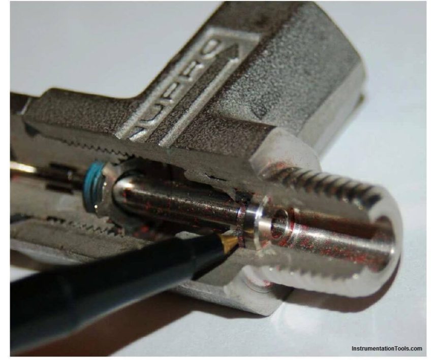 Direct-actuated Safety and Relief Valves | InstrumentationTools
