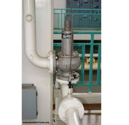 Direct-actuated Safety and Relief Valves | InstrumentationTools