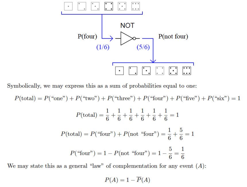 Safety Instrumented System Probability | Instrumentation Tools
