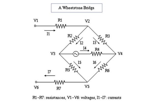 Circuit Elements and Types of Circuits - Inst Tools