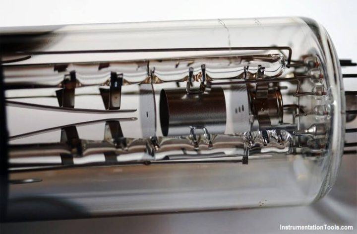 Electron Gun of Cathode Ray Tube - Inst Tools