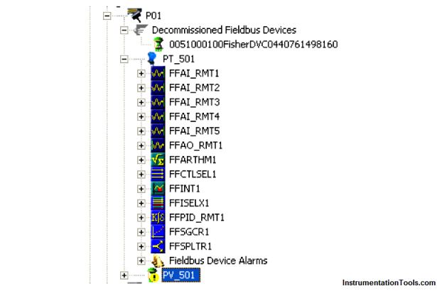 Modbus History Structure Modes Addressing Functions 4632
