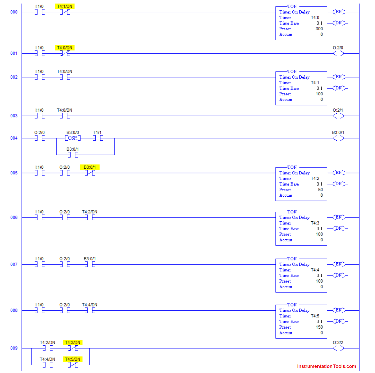 Keyence Plc Ladder Logic Inst Tools