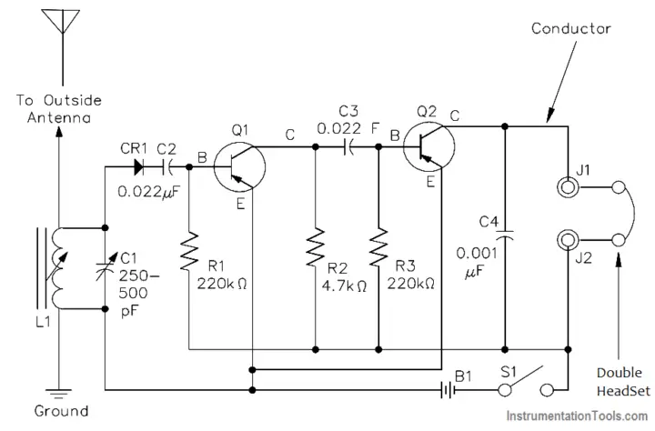 Schematic Diagram - Inst Tools Schematic Diagram - Inst Tools