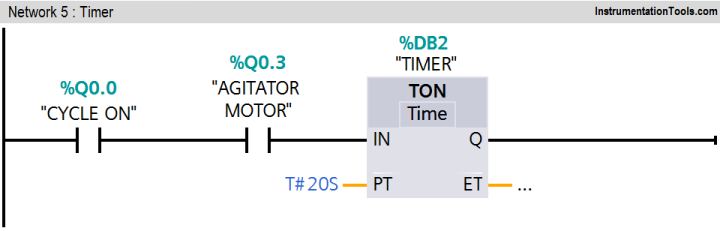 Plc Program For Automatic Mixing Control In A Tank