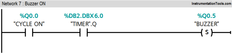 Plc Program For Automatic Mixing Control In A Tank