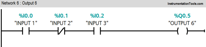 3 to 8 Line Decoder PLC Ladder Diagram - Inst Tools